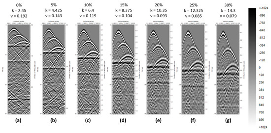Laboratory Measurements of Subsurface Spatial Moisture Content by ...