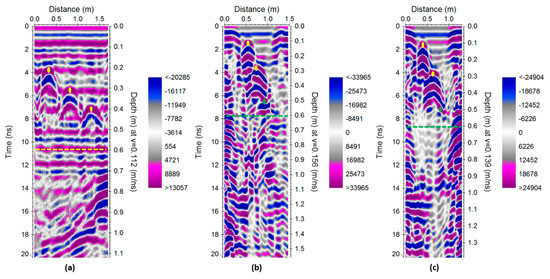Laboratory Measurements of Subsurface Spatial Moisture Content by ...