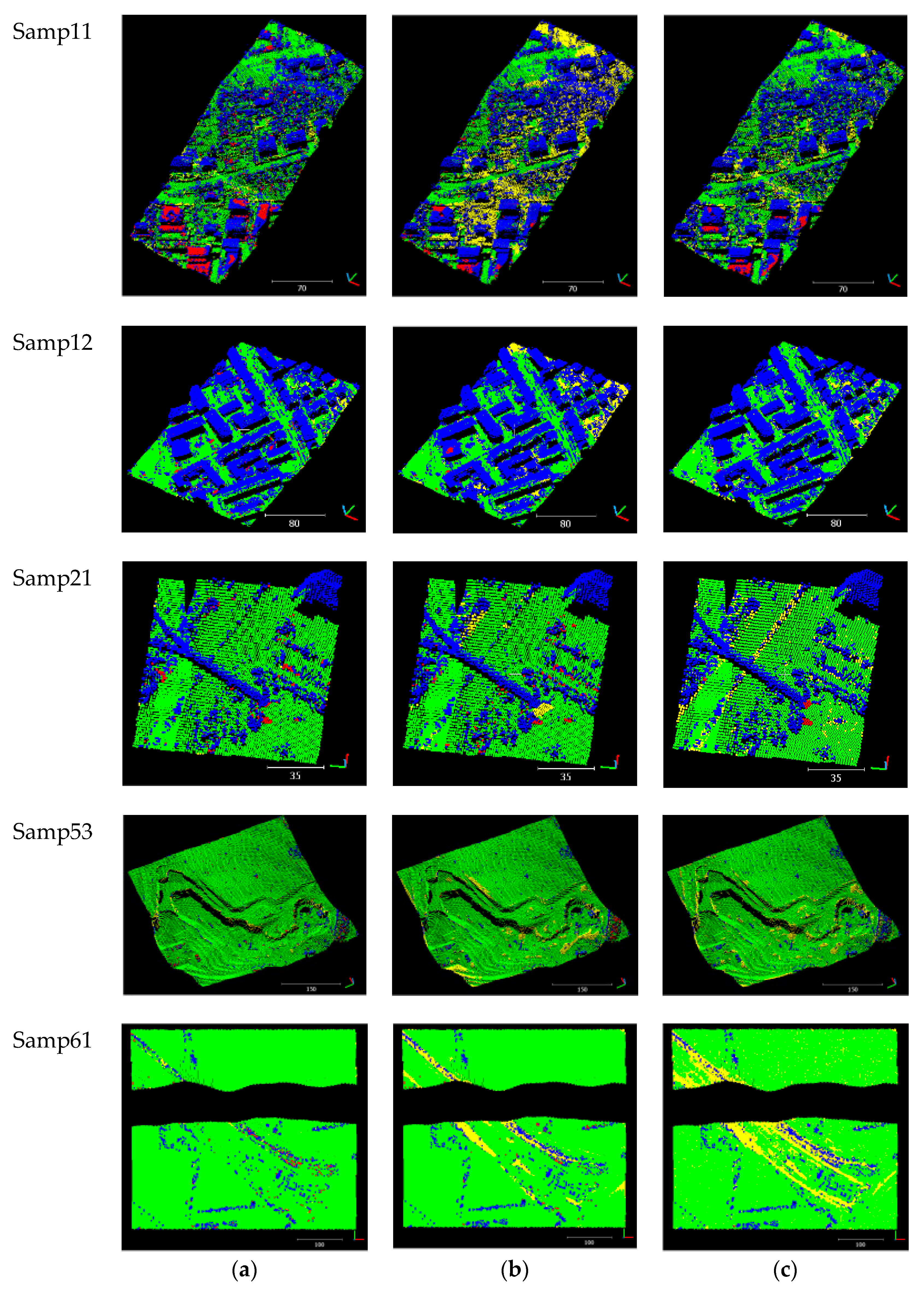 Remote Sensing | Free Full-Text | Ground and Multi-Class Classification ...