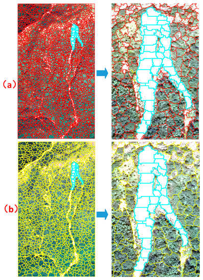 Multi-Scale Object Histogram Distance for LCCD Using Bi-Temporal Very-High-Resolution Remote ...