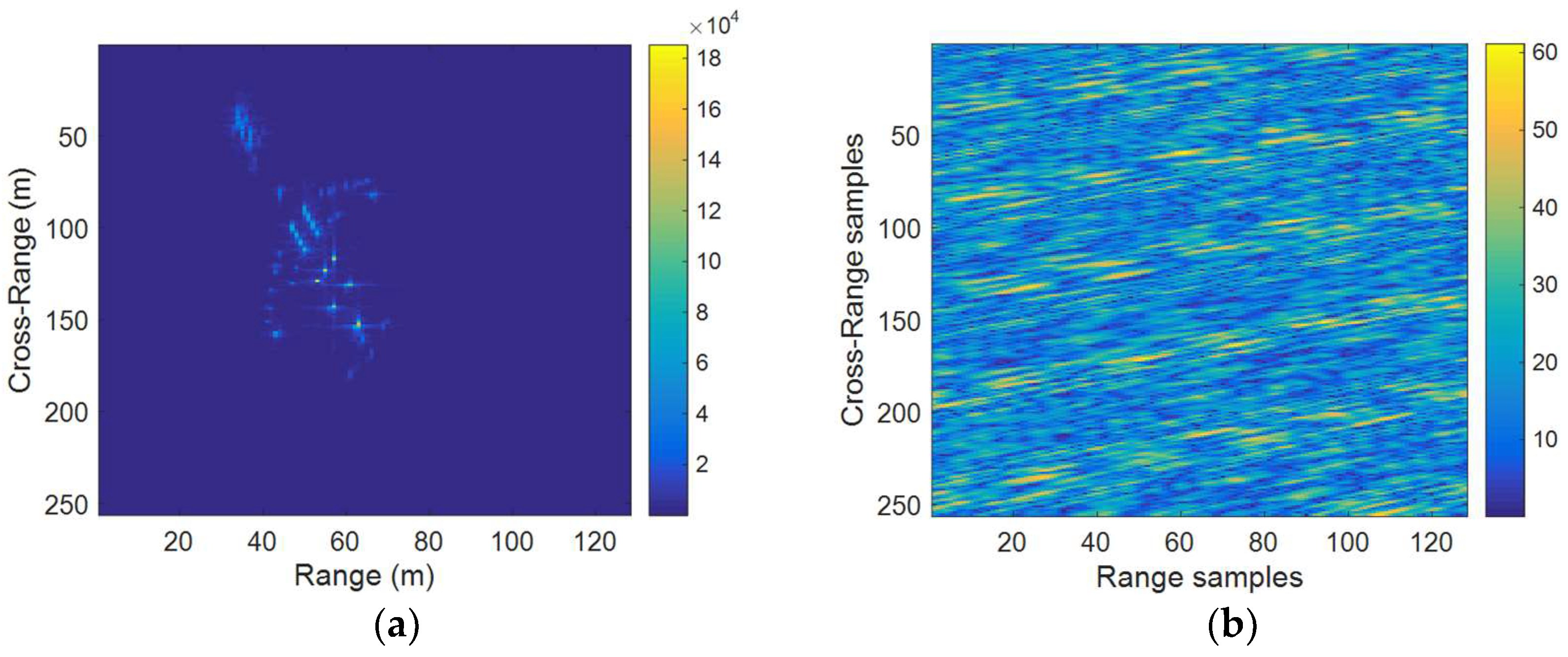 ISAR Autofocus Imaging Algorithm for Maneuvering Targets Based on Phase Retrieval and Gabor ...