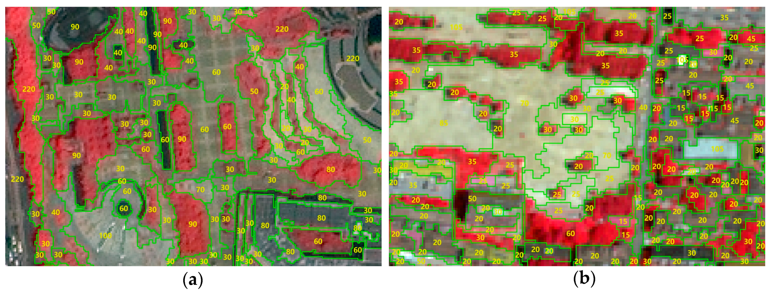 Multiscale Optimized Segmentation of Urban Green Cover in High Resolution Remote Sensing Image