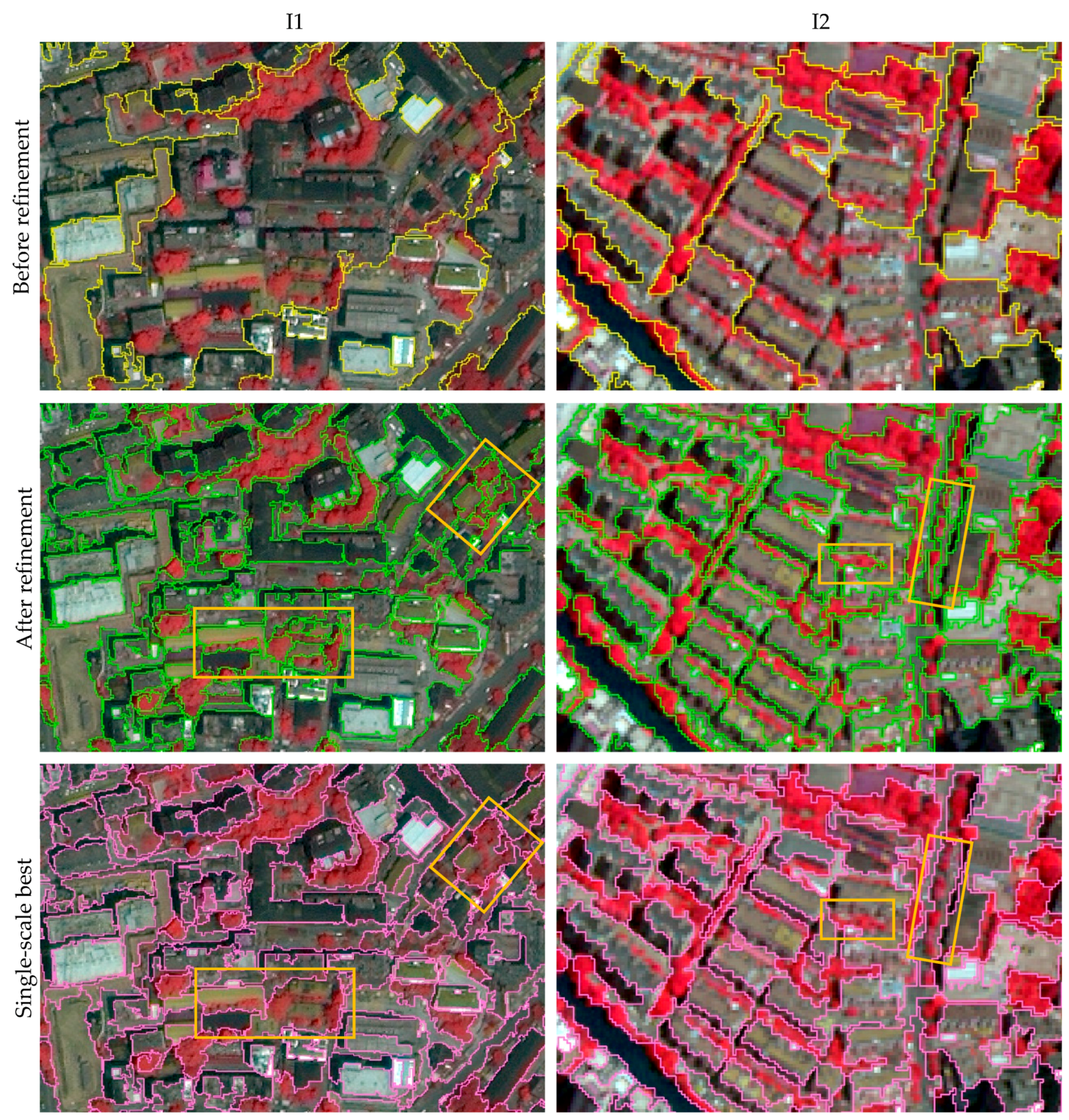 Multiscale Optimized Segmentation of Urban Green Cover in High Resolution Remote Sensing Image