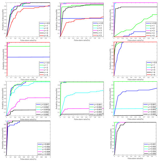 Infrared Small Target Detection via Non-Convex Rank Approximation Minimization Joint l2,1 Norm