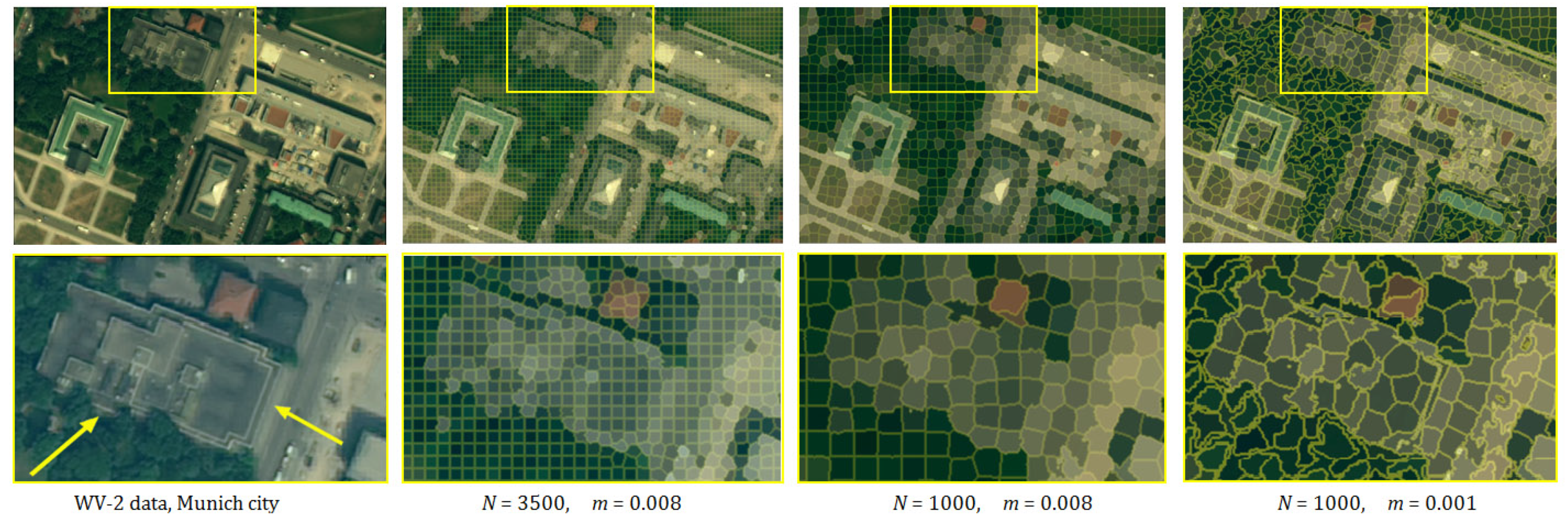 Remote Sensing | Free Full-Text | Modified Superpixel Segmentation for ...