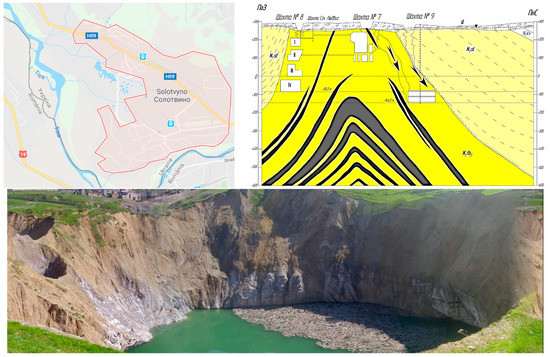 Methodology for Participatory GIS Risk Mapping and Citizen Science for ...