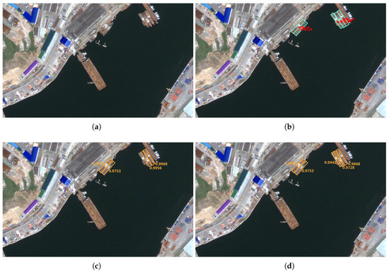 A Ship Rotation Detection Model in Remote Sensing Images Based on Feature Fusion Pyramid Network ...