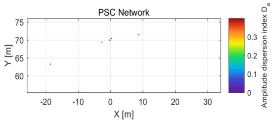 Remote Sensing | Free Full-Text | New Approaches to Processing Ground-Based SAR (GBSAR) Data for ...