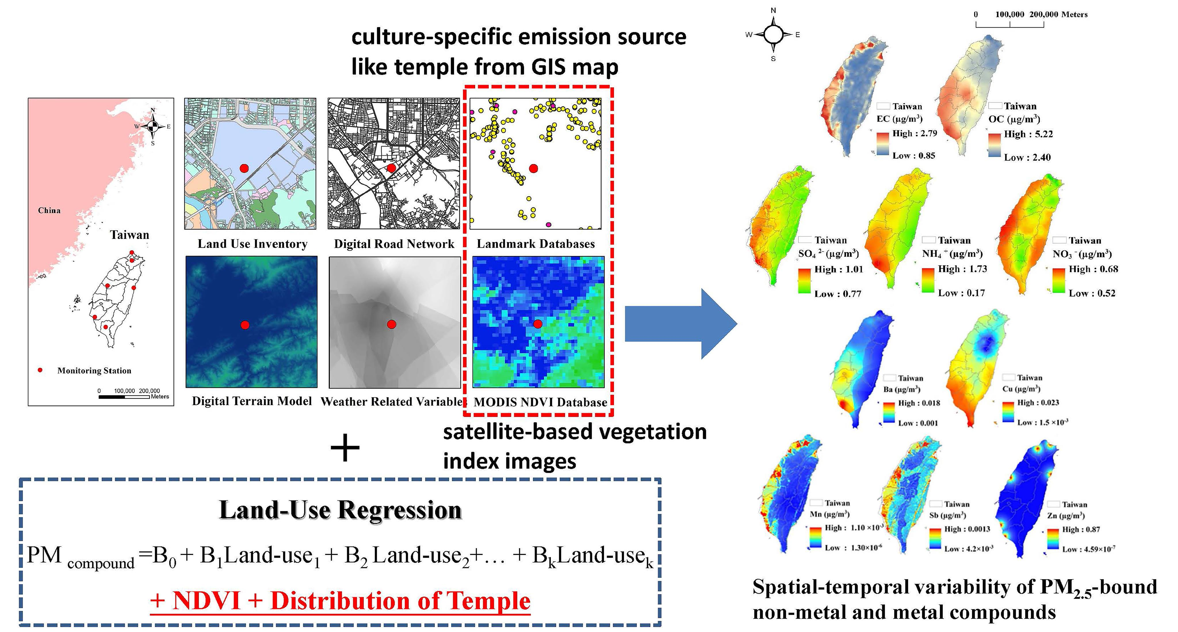 Remote Sensing | Free Full-Text | Developing Land-Use Regression Models to Estimate PM2.5-Bound ...