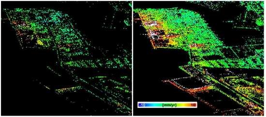 Remote Sensing | Free Full-Text | Comparison of Persistent Scatterer Interferometry and SAR ...