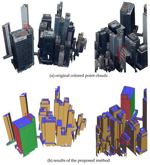 Hierarchical Regularization of Building Boundaries in Noisy Aerial Laser Scanning and ...