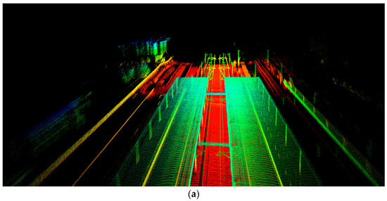 A Fast Algorithm for Rail Extraction Using Mobile Laser Scanning Data