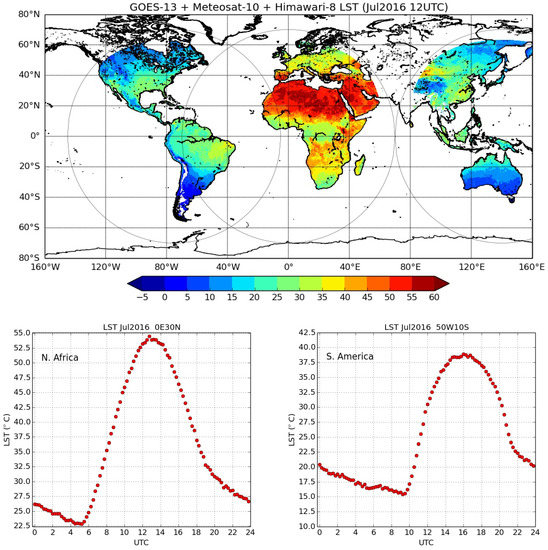 Satellite and In Situ Observations for Advancing Global Earth Surface ...