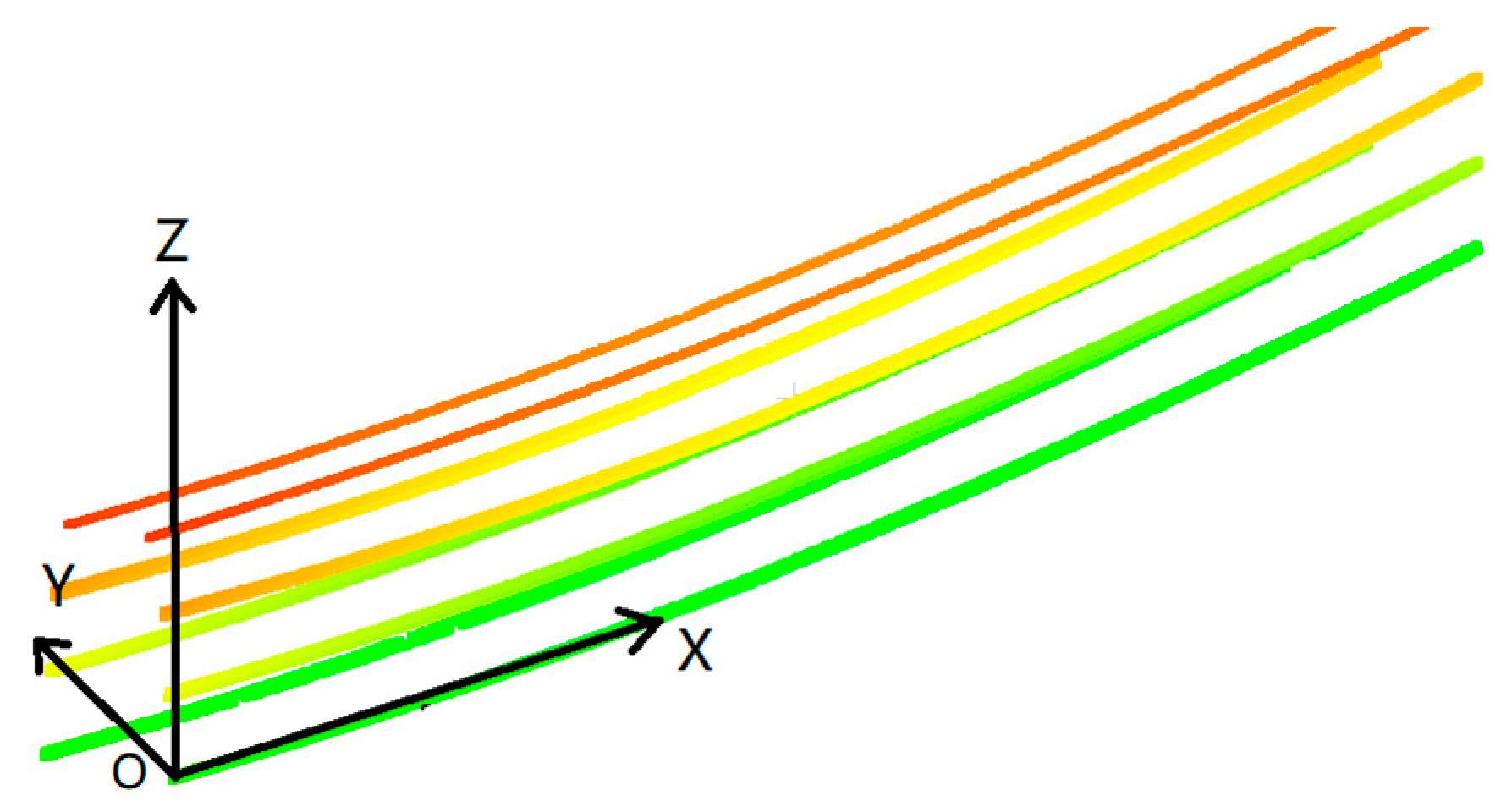 A Novel Method for High-Voltage Bundle Conductor Reconstruction from Airborne LiDAR Data