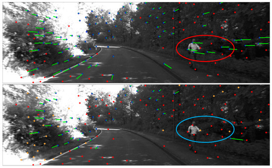 Development of Stereo Visual Odometry Based on Photogrammetric Feature Optimization