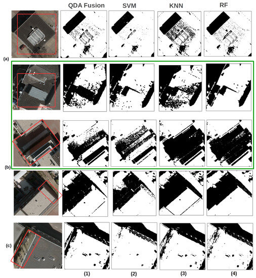 Automatic Shadow Detection in Urban Very-High-Resolution Images Using Existing 3D Models for ...