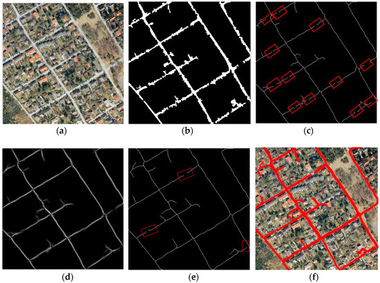 Road Information Extraction from High-Resolution Remote Sensing Images ...