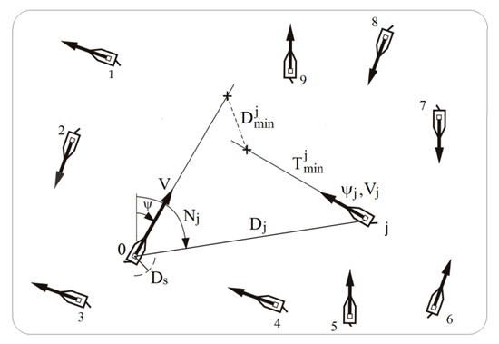 Comparison Of Computational Intelligence Methods Based On Fuzzy Sets And Game Theory In The