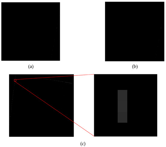 Remote Sensing Free Full Text On Board Georeferencing Using Fpga Based Optimized Second