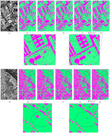 Remote Sensing | Free Full-Text | An Improved Model Based Detection of Urban Impervious Surfaces ...