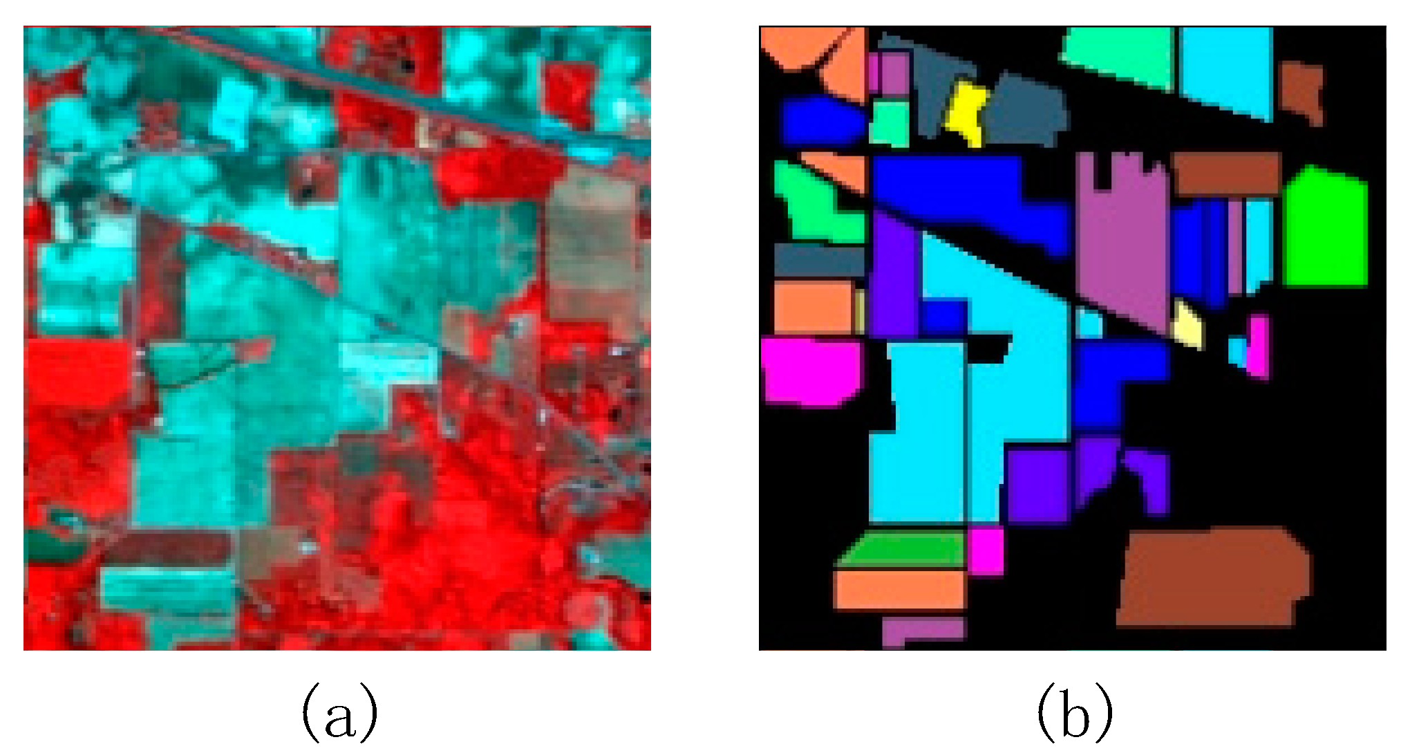 An Efficient Framework for Remote Sensing Parallel Processing ...