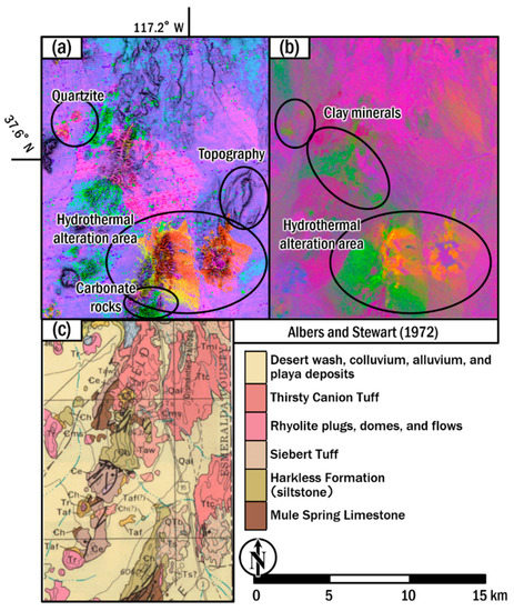 Remote Sensing | Special Issue : ASTER 20th Anniversary