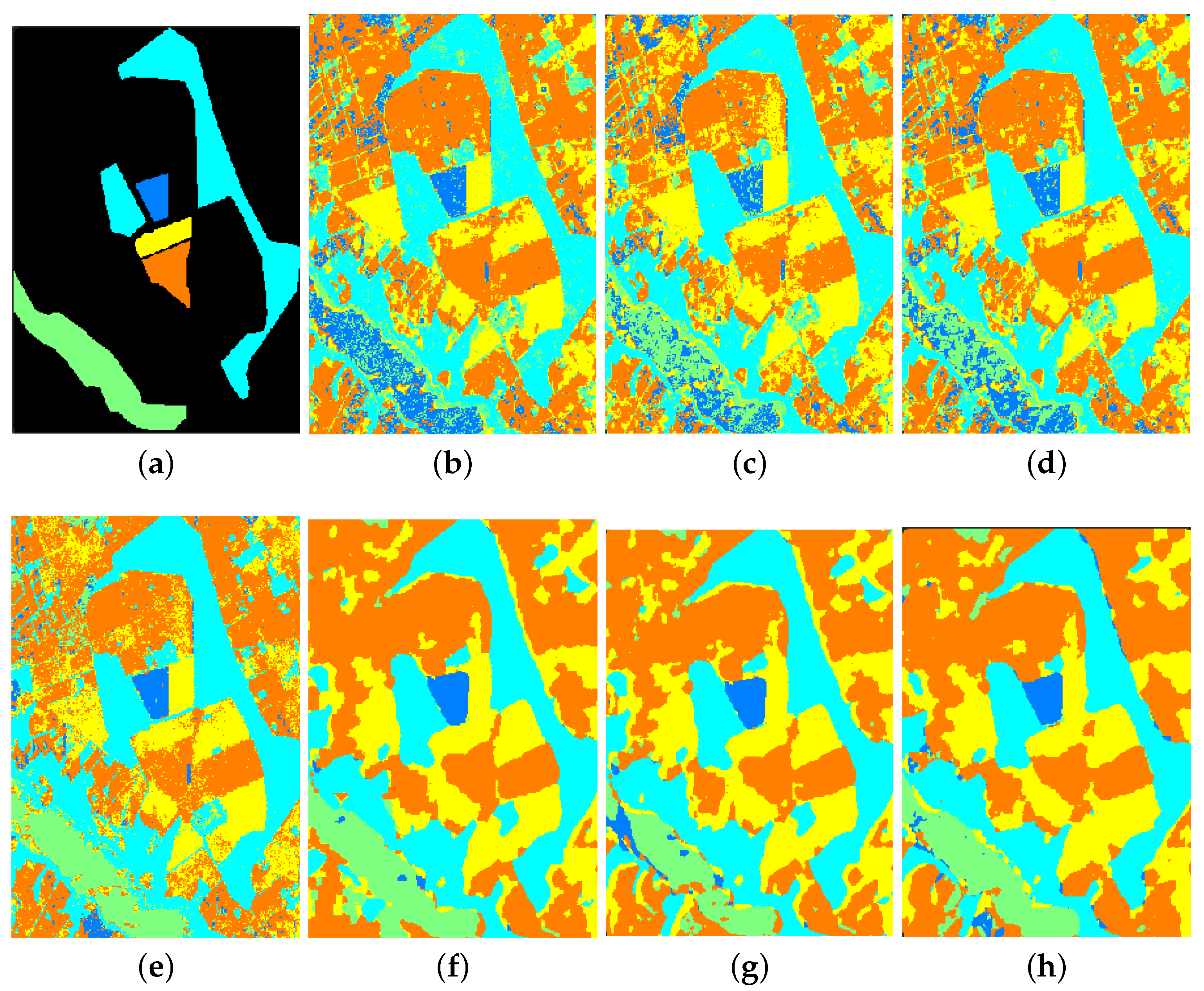 Remote Sensing | Free Full-Text | Superpixel-Guided Layer-Wise Embedding CNN for Remote Sensing ...