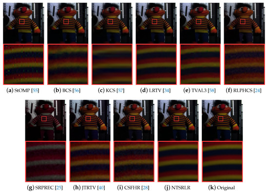 Remote Sensing | Free Full-Text | Nonlocal Tensor Sparse Representation and Low-Rank ...