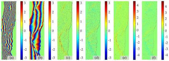 Refined Two-Stage Programming Approach of Phase Unwrapping for Multi-Baseline SAR Interferograms ...
