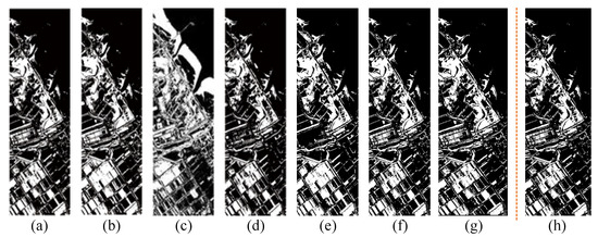 Unsupervised Deep Noise Modeling for Hyperspectral Image Change Detection