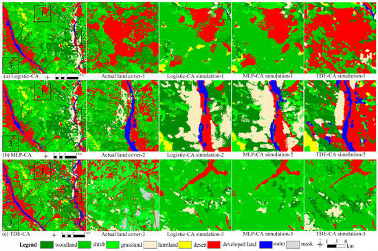 Integrating Temporal Evolution with Cellular Automata for Simulating ...