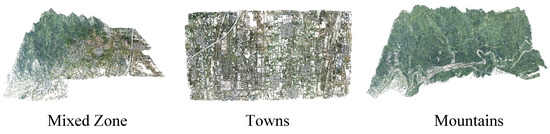 Hierarchical Clustering-Aligning Framework Based Fast Large-Scale 3D Reconstruction Using Aerial ...