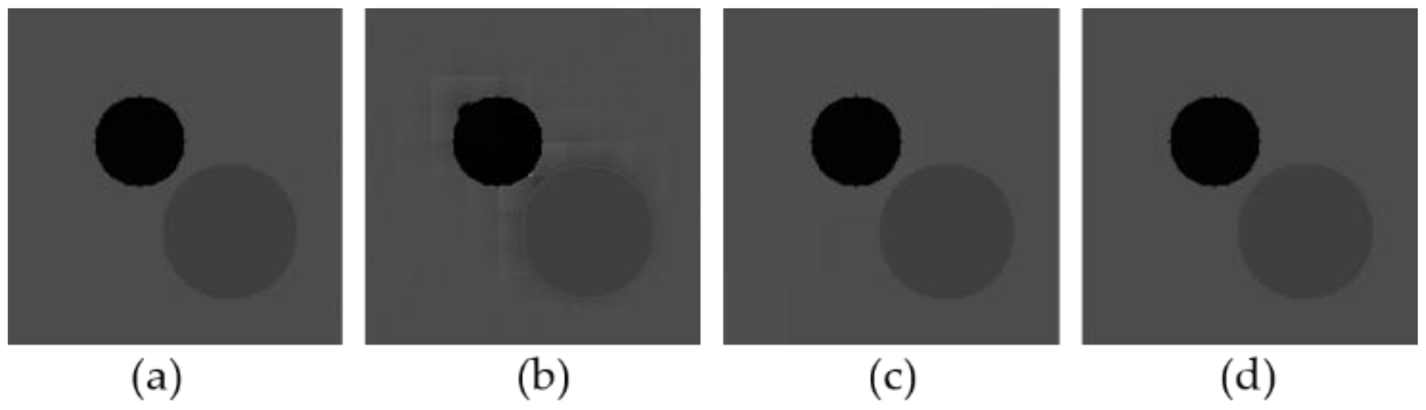 Remote Sensing | Free Full-Text | An Unmixing-Based Bayesian Model for ...