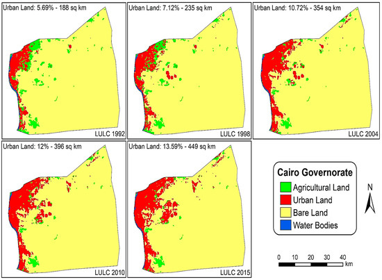 Dramatic Loss of Agricultural Land Due to Urban Expansion Threatens ...