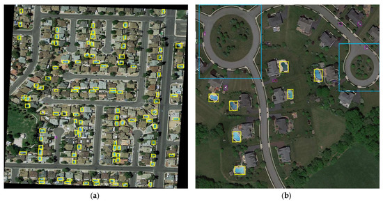 Object Detection In Remote Sensing Images Based On A Scene Contextual Feature Pyramid Network