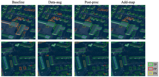 Semantic Segmentation-Based Building Footprint Extraction Using Very High-Resolution Satellite ...