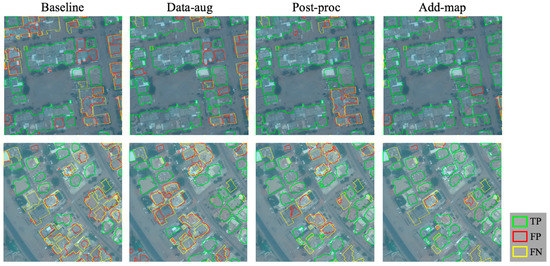 Semantic Segmentation-Based Building Footprint Extraction Using Very High-Resolution Satellite ...
