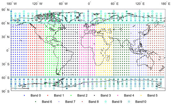 Evaluation of Orbit, Clock and Ionospheric Corrections from Five Currently Available SBAS L1 ...