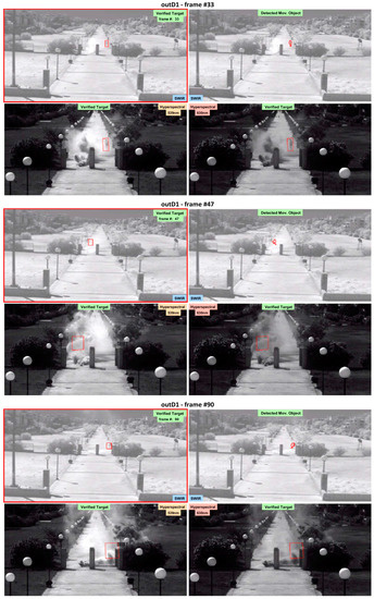 Fusing Multimodal Video Data for Detecting Moving Objects/Targets in Challenging Indoor and ...