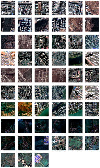 A Multi-Scale Filtering Building Index for Building Extraction in Very High-Resolution Satellite ...