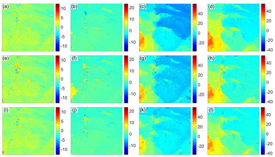 Refined Two-Stage Programming-Based Multi-Baseline Phase Unwrapping Approach Using Local Plane Model