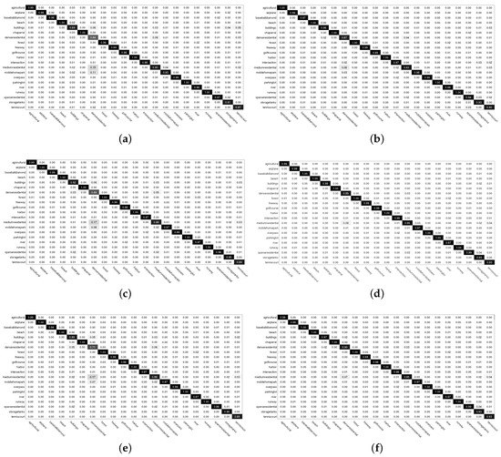 Weighted Spatial Pyramid Matching Collaborative Representation for ...