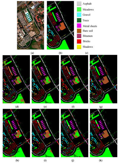 Remote Sensing | Special Issue : Multispectral Image Acquisition ...