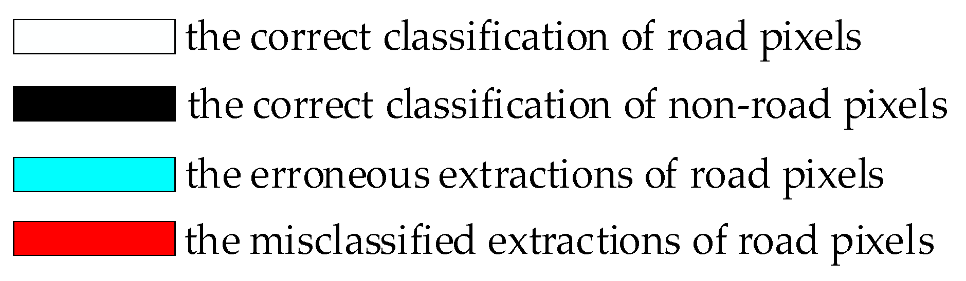 Road Extraction From High Resolution Remote Sensing Imagery Using Refined Deep Residual