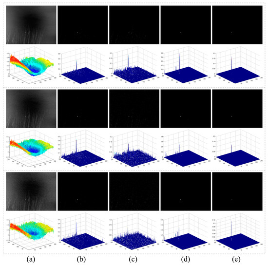 Infrared Small Target Detection Based On Non Convex Optimization With Lp Norm Constraint