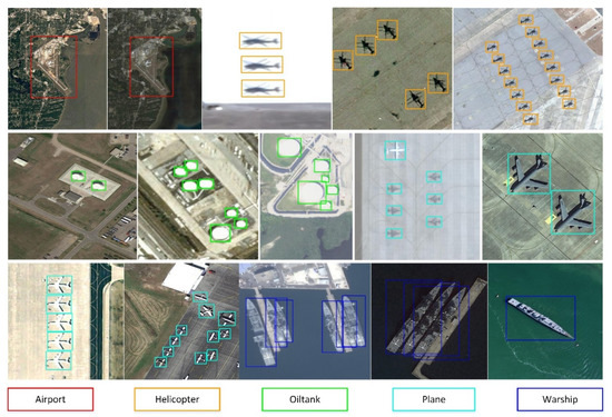 A Single Shot Framework With Multi Scale Feature Fusion For Geospatial Object Detection