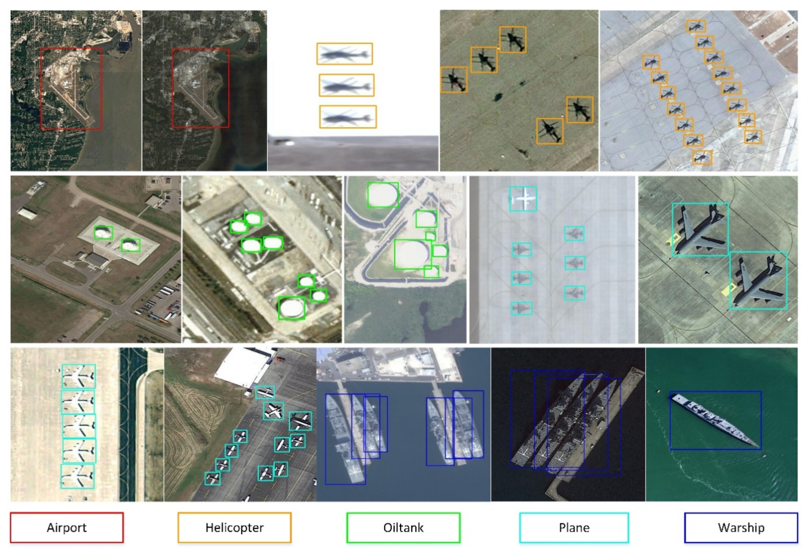 Remote Sensing Free Full Text A Single Shot Framework With Multi