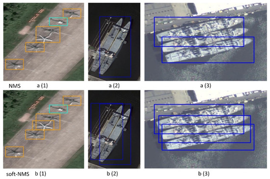 A Single Shot Framework with Multi-Scale Feature Fusion for Geospatial Object Detection