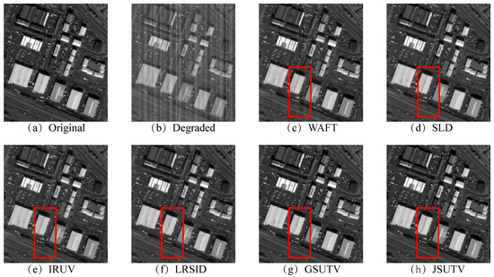 Remote Sensing Image Stripe Detecting and Destriping Using the Joint Sparsity Constraint with ...
