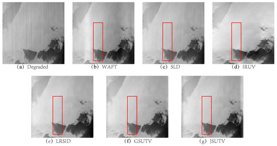 Remote Sensing Image Stripe Detecting and Destriping Using the Joint Sparsity Constraint with ...